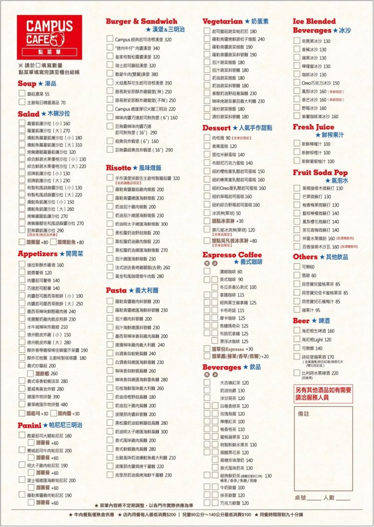 【台北中正】Campus Cafe 美式校園輕食餐廳 (台北車站站前店) | ㄚ兔到處趣